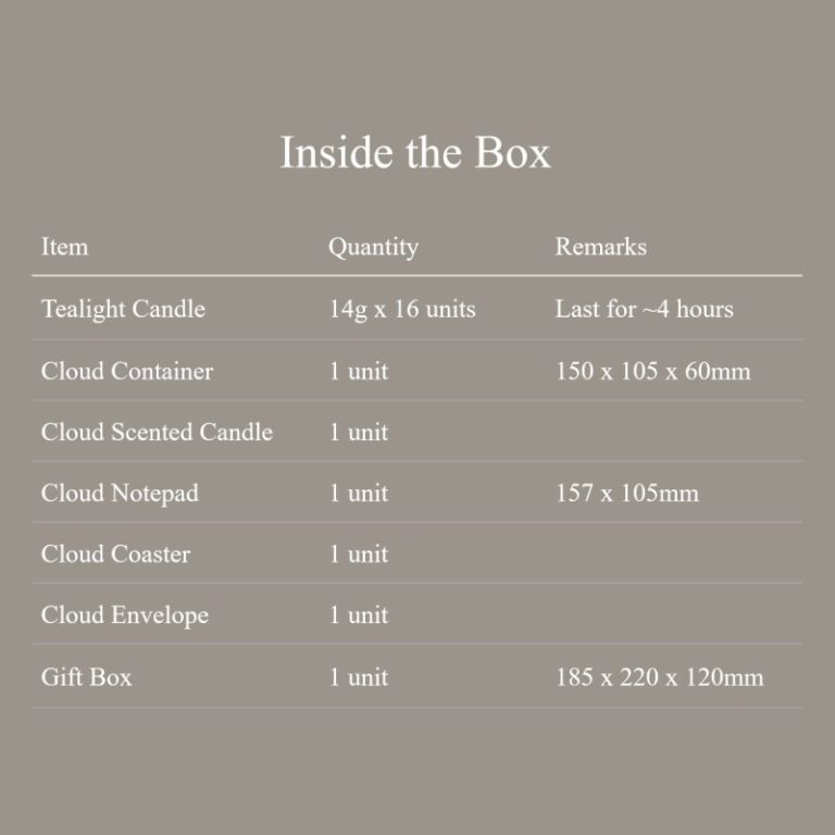 Emma Molly Cloud Knows Candle Gift Box | Bello Bello