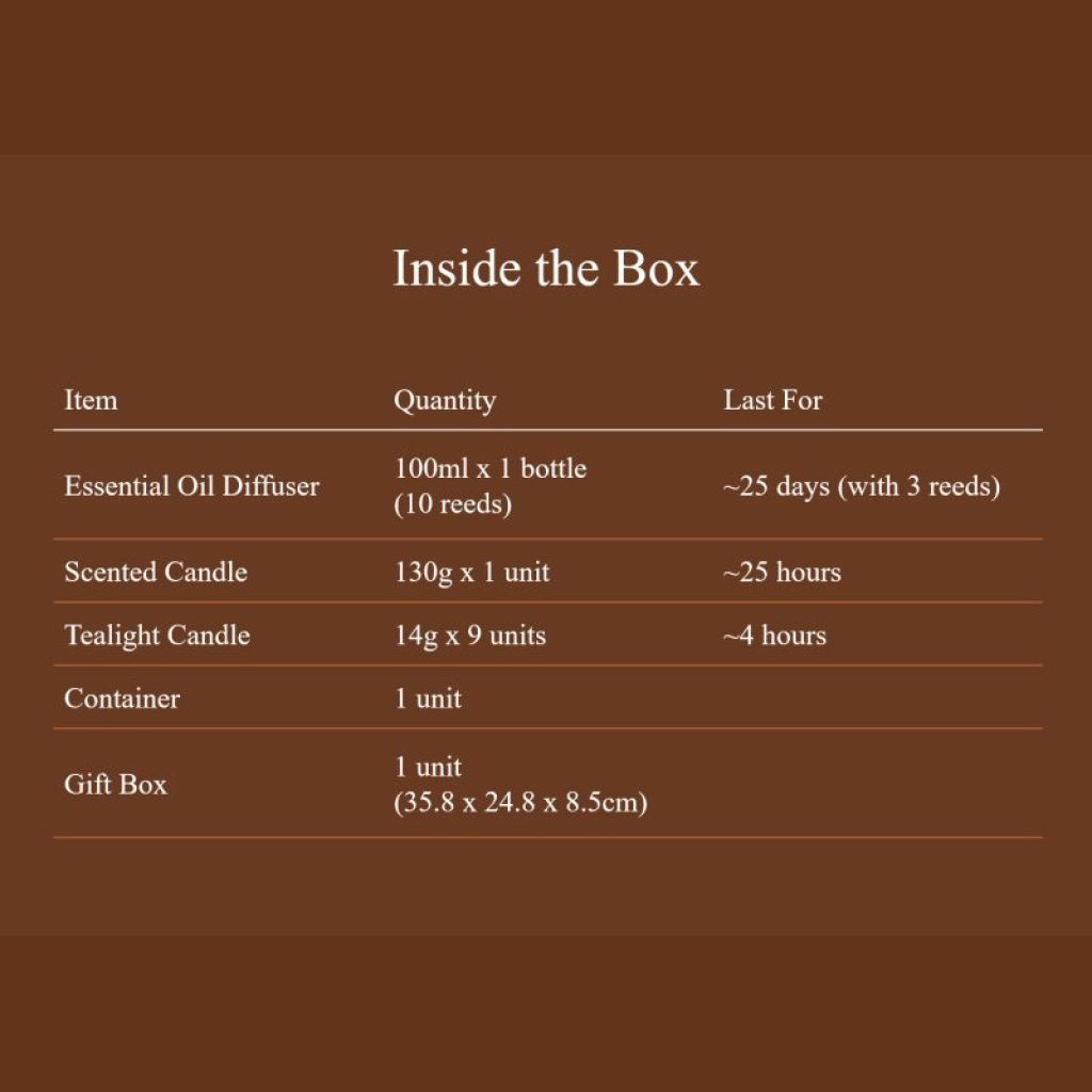 Emma Molly Diffuse Series Gift Box | Bello Bello