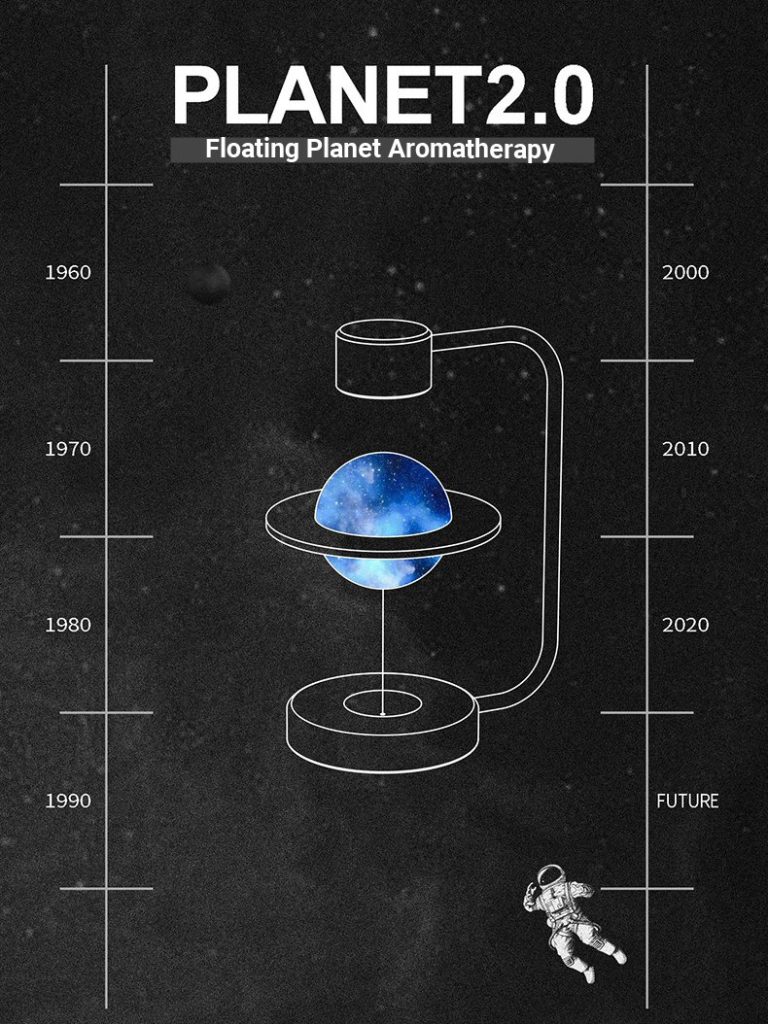 Floating Planet Aromatherapy Gift Box - Bello Bello