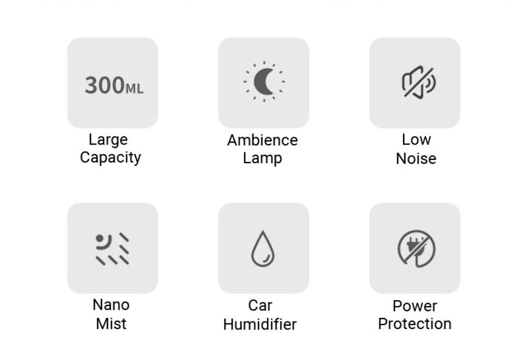 Colourful Mini Humidifier (1st Gen) | Bello Bello