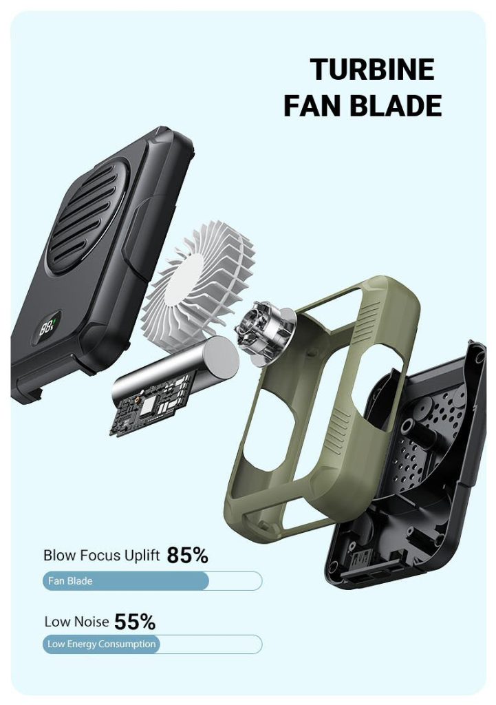 Outdoor Mini Portable Fan | Bello Bello